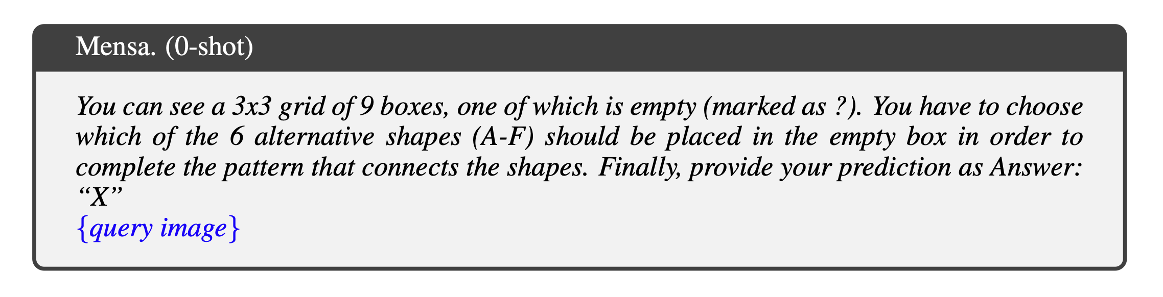 Improving GPT-4’s Visual Reasoning with Prompting – @AndrewMayne